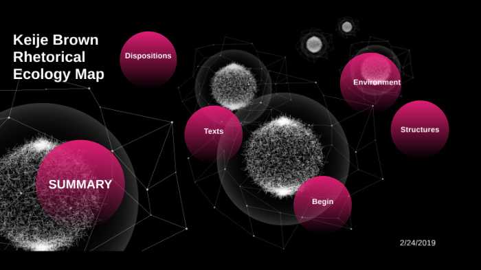 Rhetorical Ecology Map by Keije' Brown on Prezi