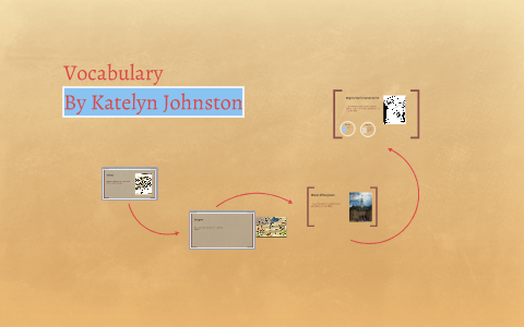 Vocabulary by on Prezi