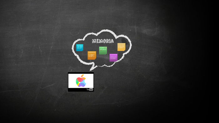 Brainsto by Alejandro Manzano on Prezi