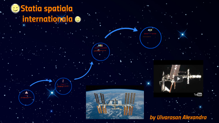 Statia spatiala internationala by uivarasan alexandra on Prezi