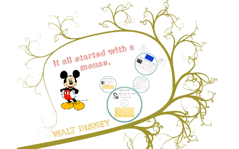 It all started with a mouse. by Lisa Capasso on Prezi