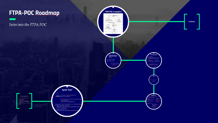 FTPA-POC Roadmap by s m on Prezi
