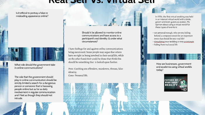 Real Self Vs. Virtual Self by Khloe Russell on Prezi