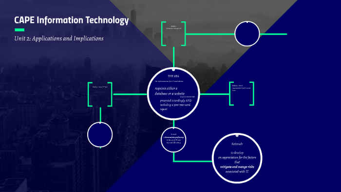 CAPE INFORMATION TECHNOLOGY by Joanne Baker on Prezi