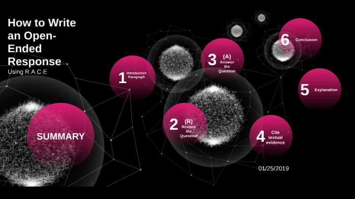 Open Ended Response by Leah Biroscak on Prezi