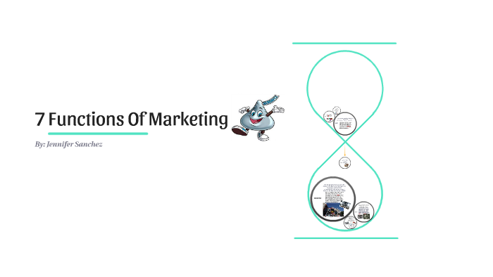 7 Functions Of Marketing by Jennifer Sanchez on Prezi