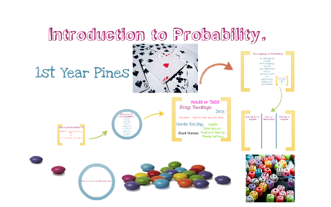 Introduction to Probability - 1st Years. by Mr Maher on Prezi