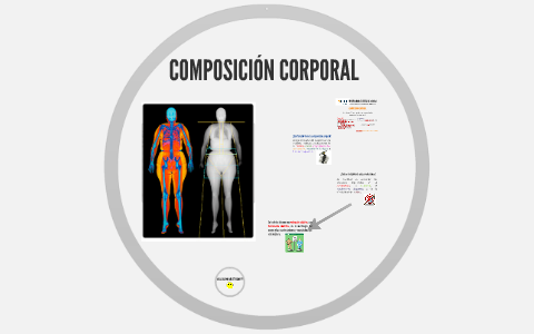 COMPOSICIÓN CORPORAL by Grecia Ramirez on Prezi