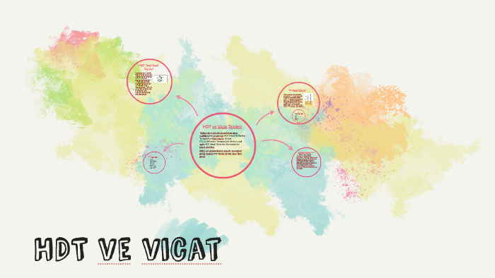HDT ve vicat by mert topcu on Prezi