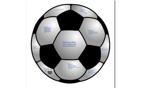 Soccer & Visualizing by Susan Grant on Prezi