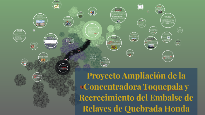 Ampliacion de la concentradora Toquepala y recrecimiento del by ...