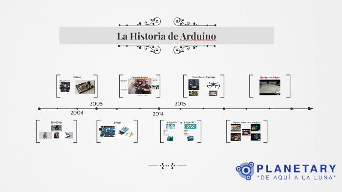 La Historia de Arduino by Luis Joel Soto Miranda on Prezi