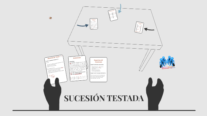 SUCESIÓN TESTADA by Sara Rivera Alvarado on Prezi