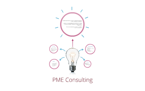 PME Consulting by Franck Palacios Mora