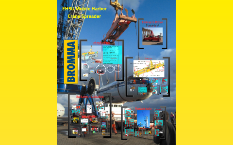 EH5U English by BROMMA SERVICES on Prezi