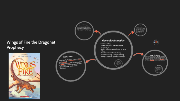 Wings of Fire the Dragonet Prophecy by Victor Gikunda on Prezi