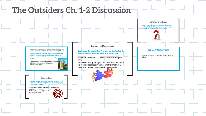 The Outsiders Ch. 1-2 Discussion by Ashley Collazo on Prezi