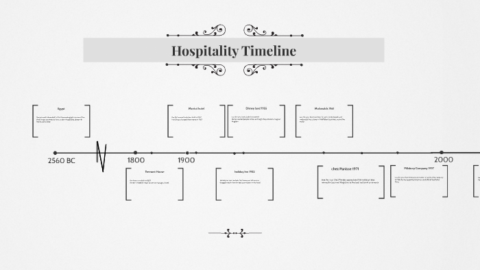 2560 BC by Gabriel Medina on Prezi