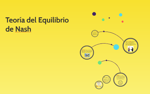 Teoría del Equilibrio de Nash by Carolina Solano on Prezi