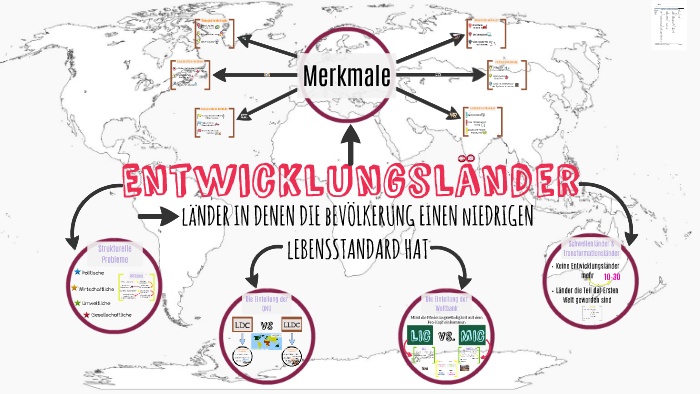 Entwicklungsländer by Alina Ramos on Prezi