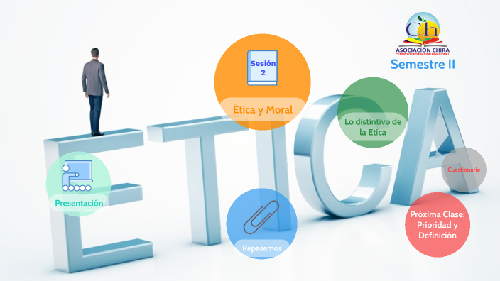 ÉTICA 2DA SESIÓN by Nelson Lazo on Prezi