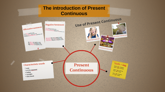 The introduction of Present Simple by Paulina Nowakowska on Prezi