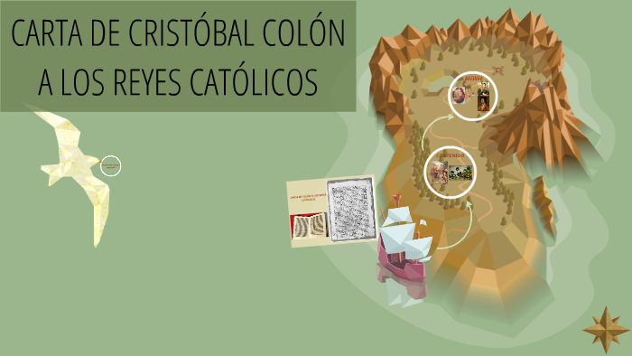 CARTA DE CRISTÓBAL COLÓN by MARTA CID HEREDIA on Prezi
