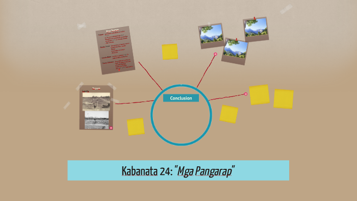 Kabanata 24: "Mga Pangarap" by Shaina Arlante