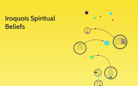 Iroquois Spiritual Beliefs by Rafe Myers on Prezi