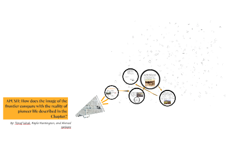 APUSH PROJECT by on Prezi