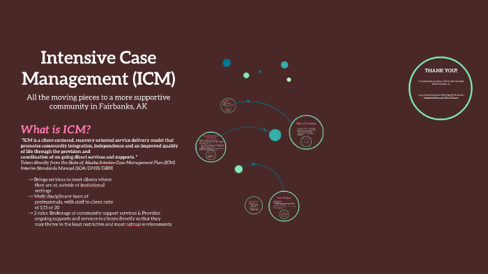 Intensive Case Management (ICM) Team by Sheryce BorgattI on Prezi