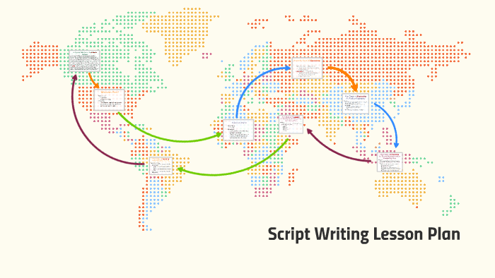 Script Writing Lesson Plan By Kelsey Regina
