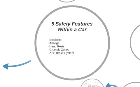 5 Safety Features Within a Car by reuben baron on Prezi