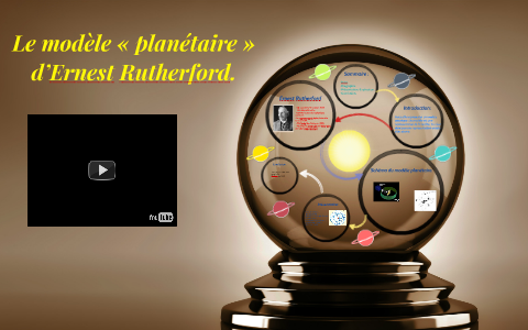 Le modèle « planétaire » d’Ernest Rutherford. by Amandine De Abreu ...