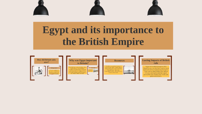 Egypt and its importance to the British Empire by Anna Zrightz on Prezi