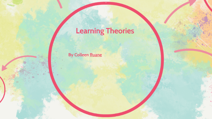 Learning Theories by Scott Benner on Prezi
