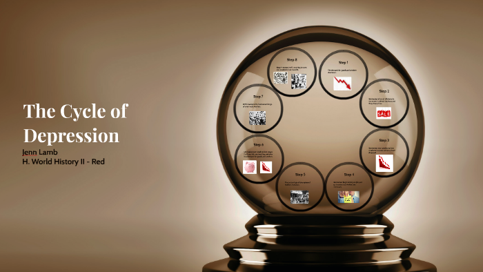 The Cycle of Depression by Jenn Lamb on Prezi
