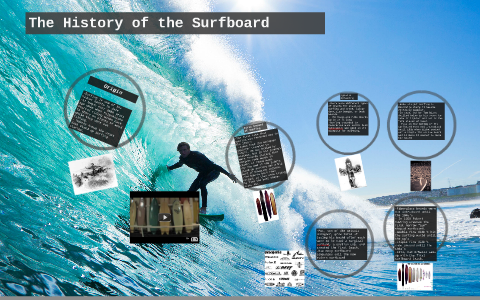 The evolution of the surfboard by Maria Daly on Prezi