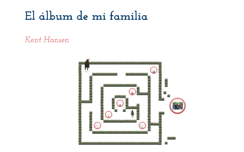 El album de mi familia by Kent Hansen