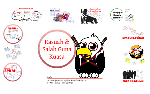 2 JAM_RASUAH & SALAH GUNA KUASA by tarmize manaf on Prezi