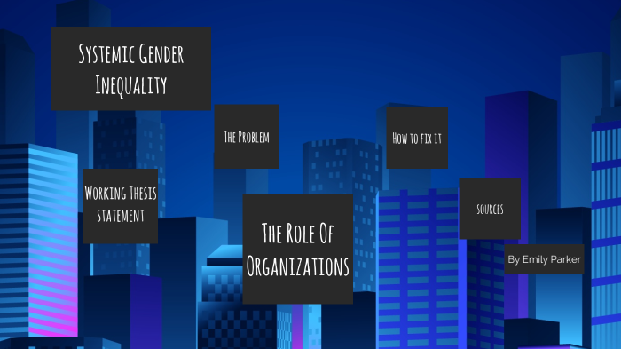 Systemic Gender Inequality by Emily Parker on Prezi