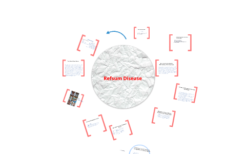 Refsum Disease by holly rivera on Prezi