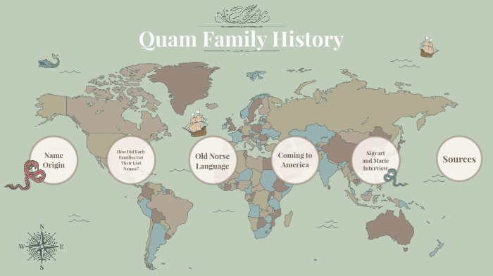 Quam Family History by Amelia Quam on Prezi