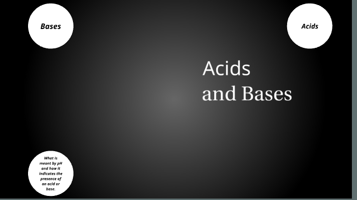acids and bases by jackson pannell on Prezi