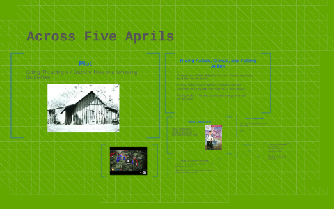 Across Five Aprils by on Prezi