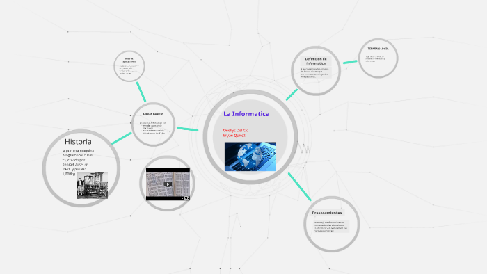 Definicion de informatica by julieth del cid on Prezi