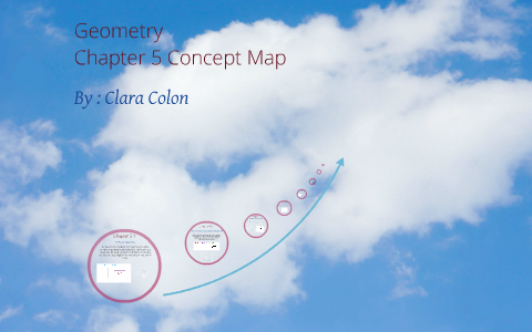 Geometry : Concept Map - Chapter 5 by Clara Awesome Colon on Prezi