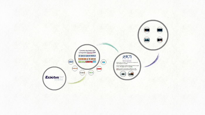 Conozca las áreas que componen Exactus ERP by MAYRA FERNANDEZ GARCIA on ...