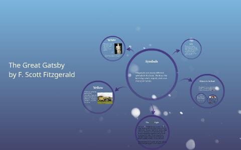 Symbols in The Great Gatsby by AmberJ on Prezi