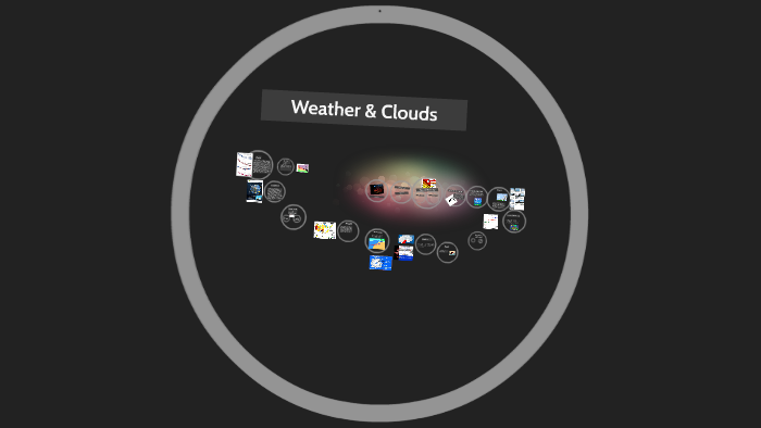 Weather & Clouds by Ariel Doyle on Prezi